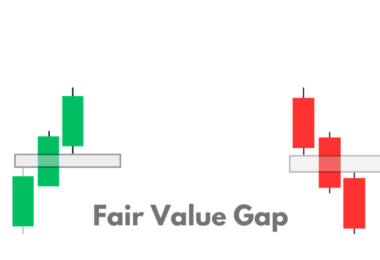 What Is SIBI and BISI in ICT (All You Need to Know)