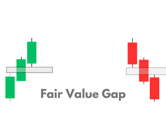 What Is SIBI and BISI in ICT (All You Need to Know)