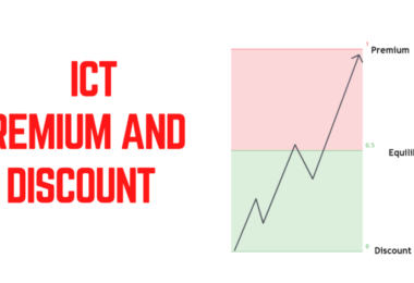The Hidden Meaning Behind ICT Inner Circle Trader’s Logo