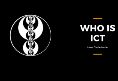 ICT Trading: Profitable Guide To Inner Circle Trading 2025