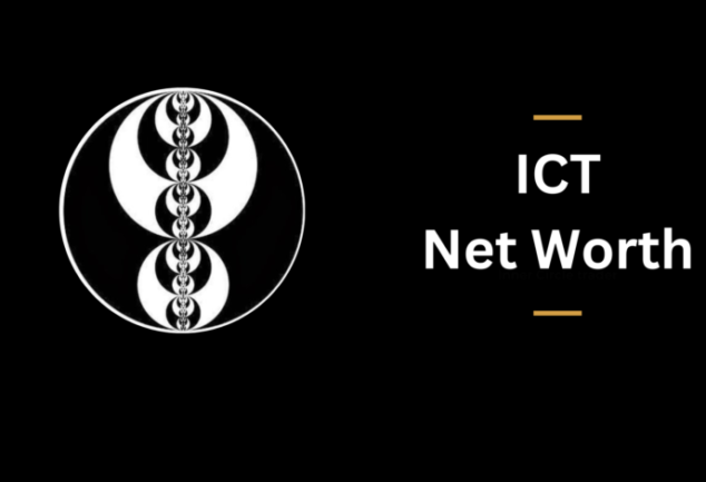Mastering The ICT Power of 3 (PO3)- How Do Trader Use It?
